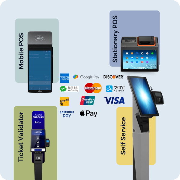 Palisis | All-in-one ticketing and reservation system for operators