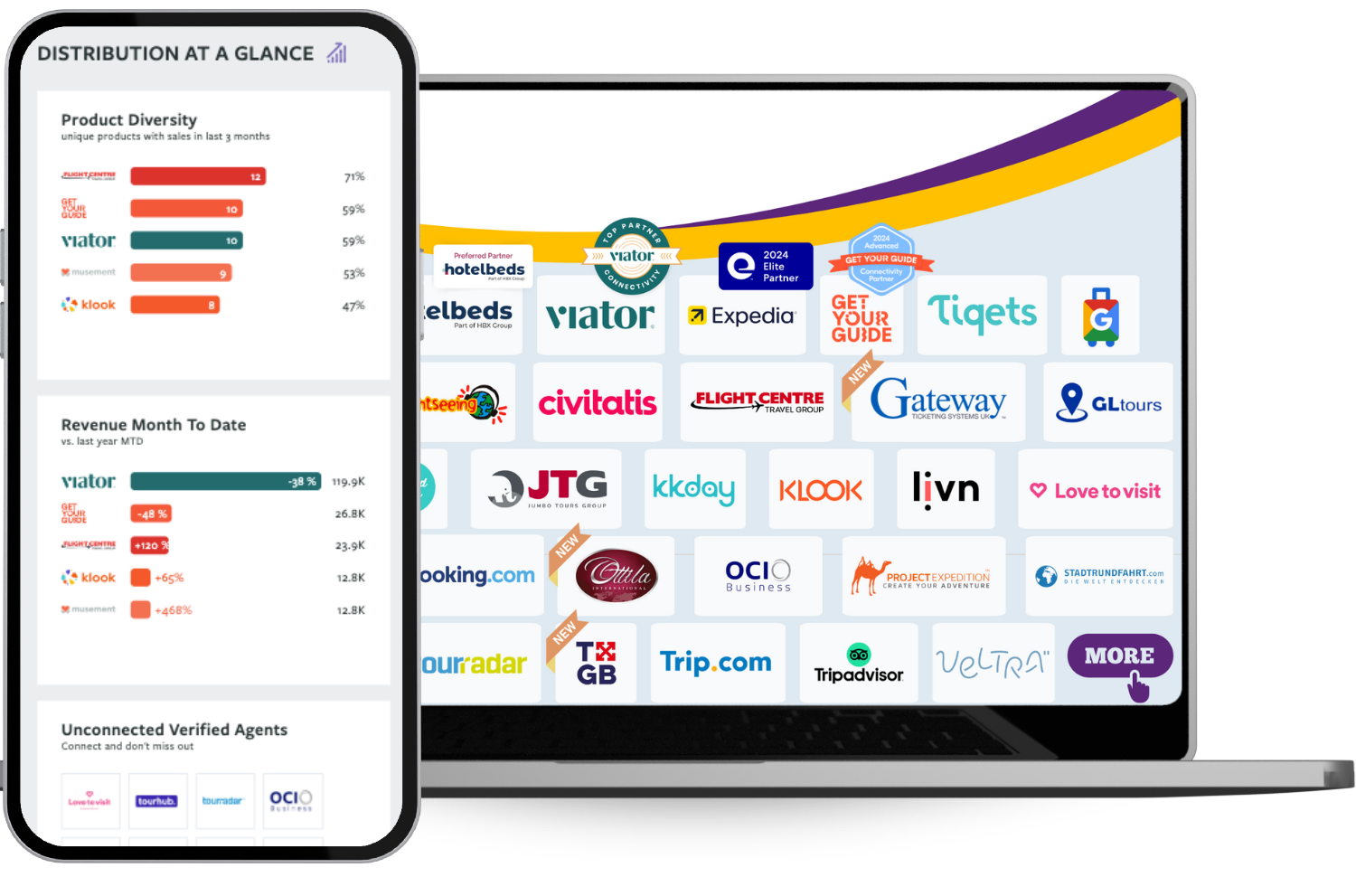 Channel Management | Palisis