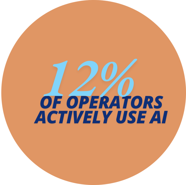Why booking systems and AI matter more than ever | Palisis